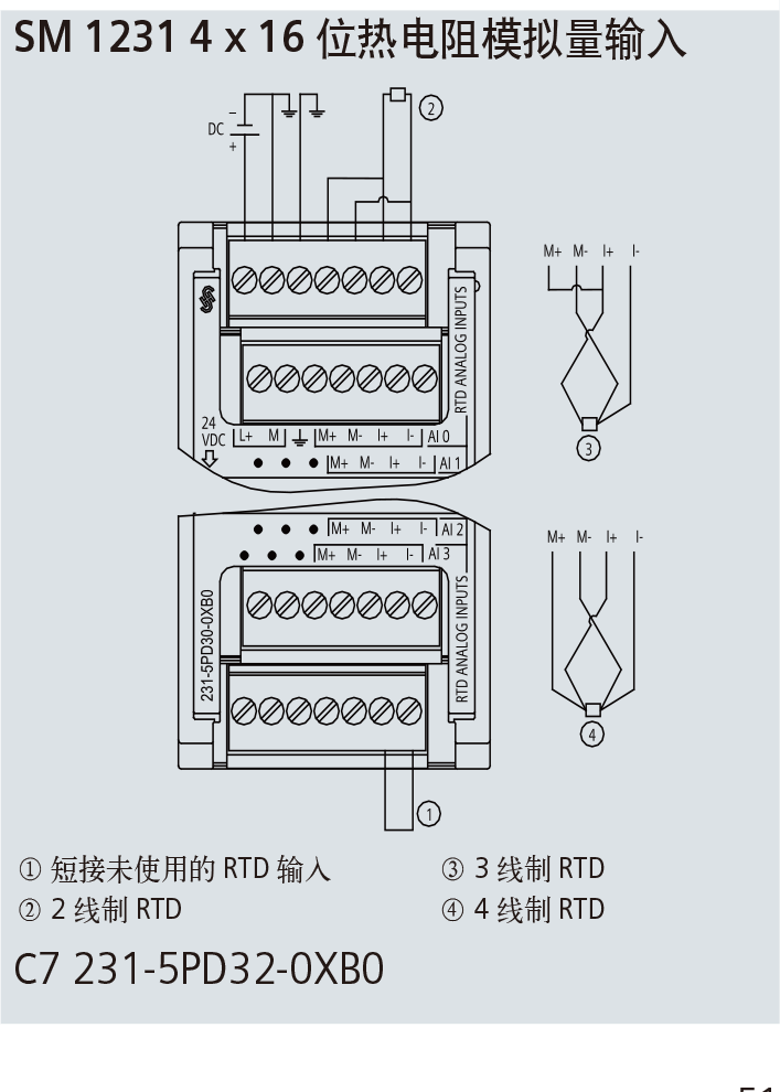 SM 1231 AI 4 x 16 BIT RTD - ChangePLC
